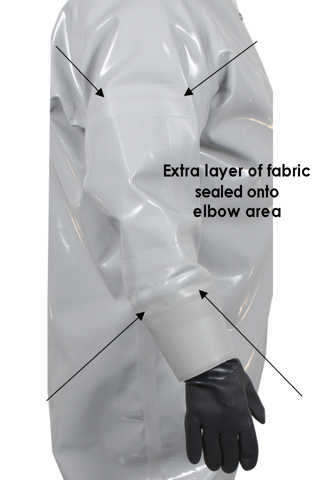 Coveralls | Standard Safety Equipment Company