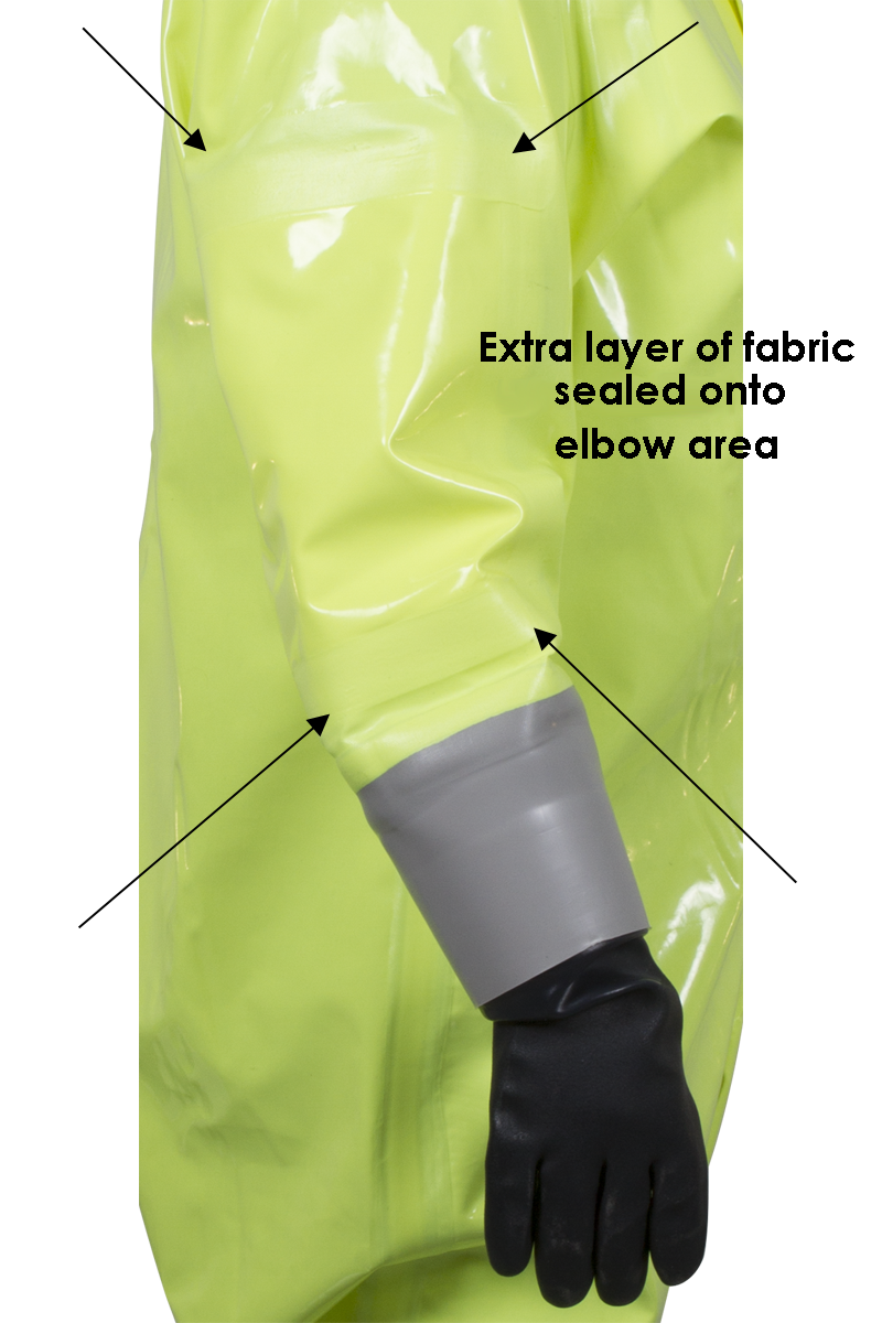 Dr. Jackets & Dr. Coats | Standard Safety Equipment Company
